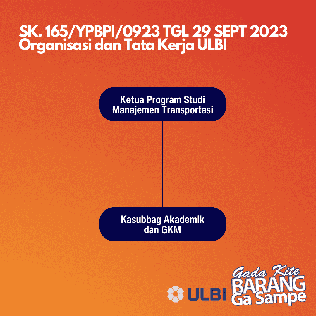 Bagaimana Struktur Organisasi Prodi Transportasi ULBI?